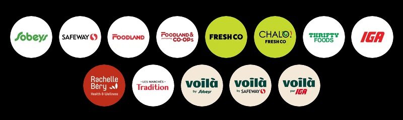 Scene Plus: Everything You Need to Know About Sobeys' New Loyalty ...